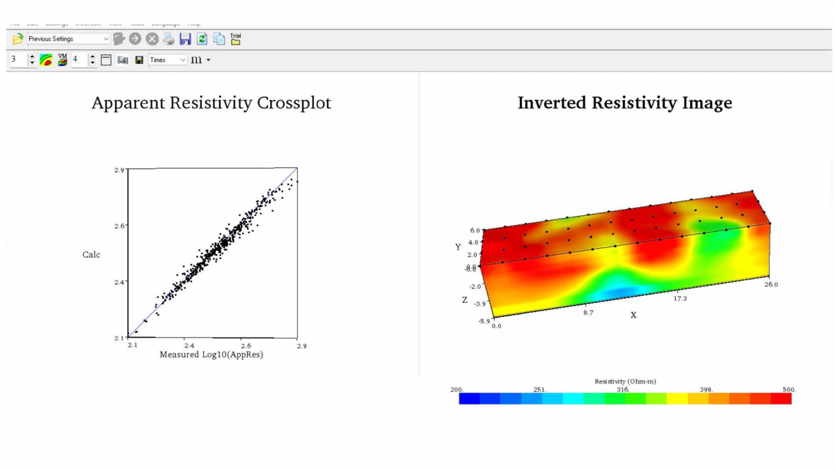 High-Resolution 3D Resistivity Imaging to Locate Caves | AGIUSA